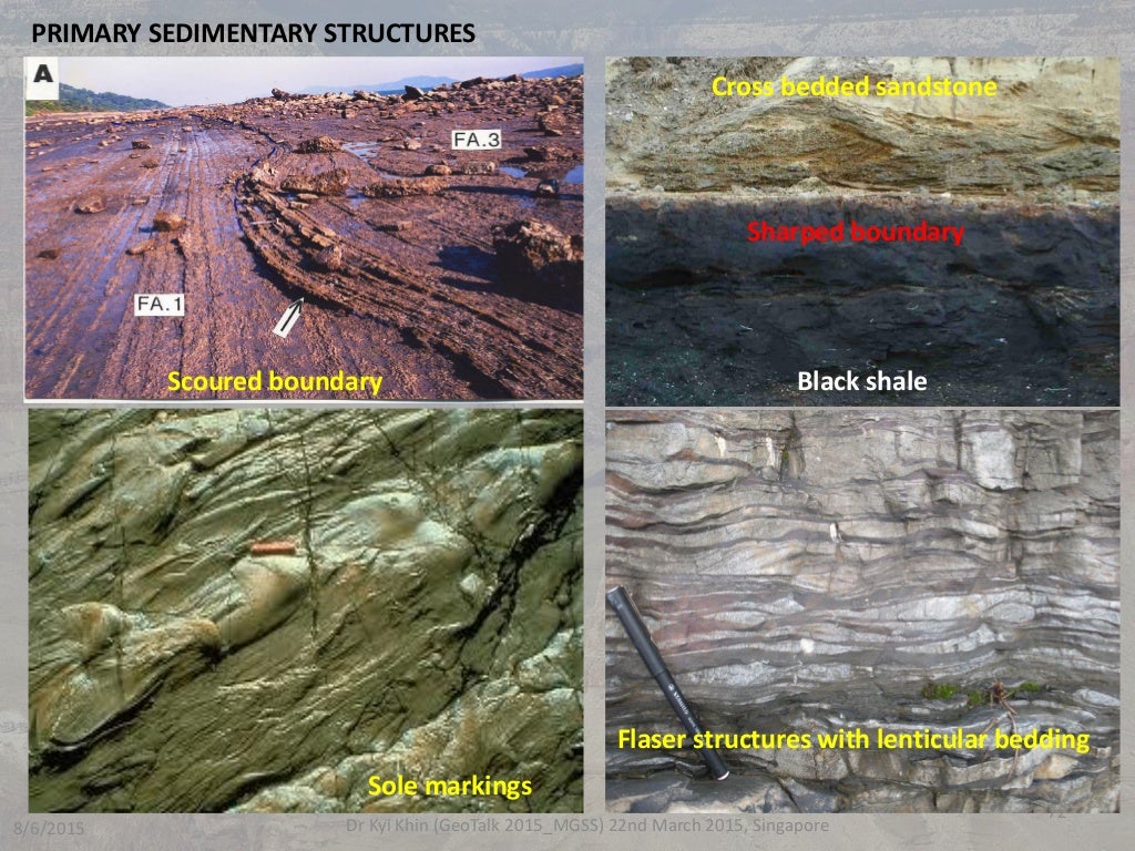 Understanding the sedimentary rocks - Geotalk 2 (MGSS)
