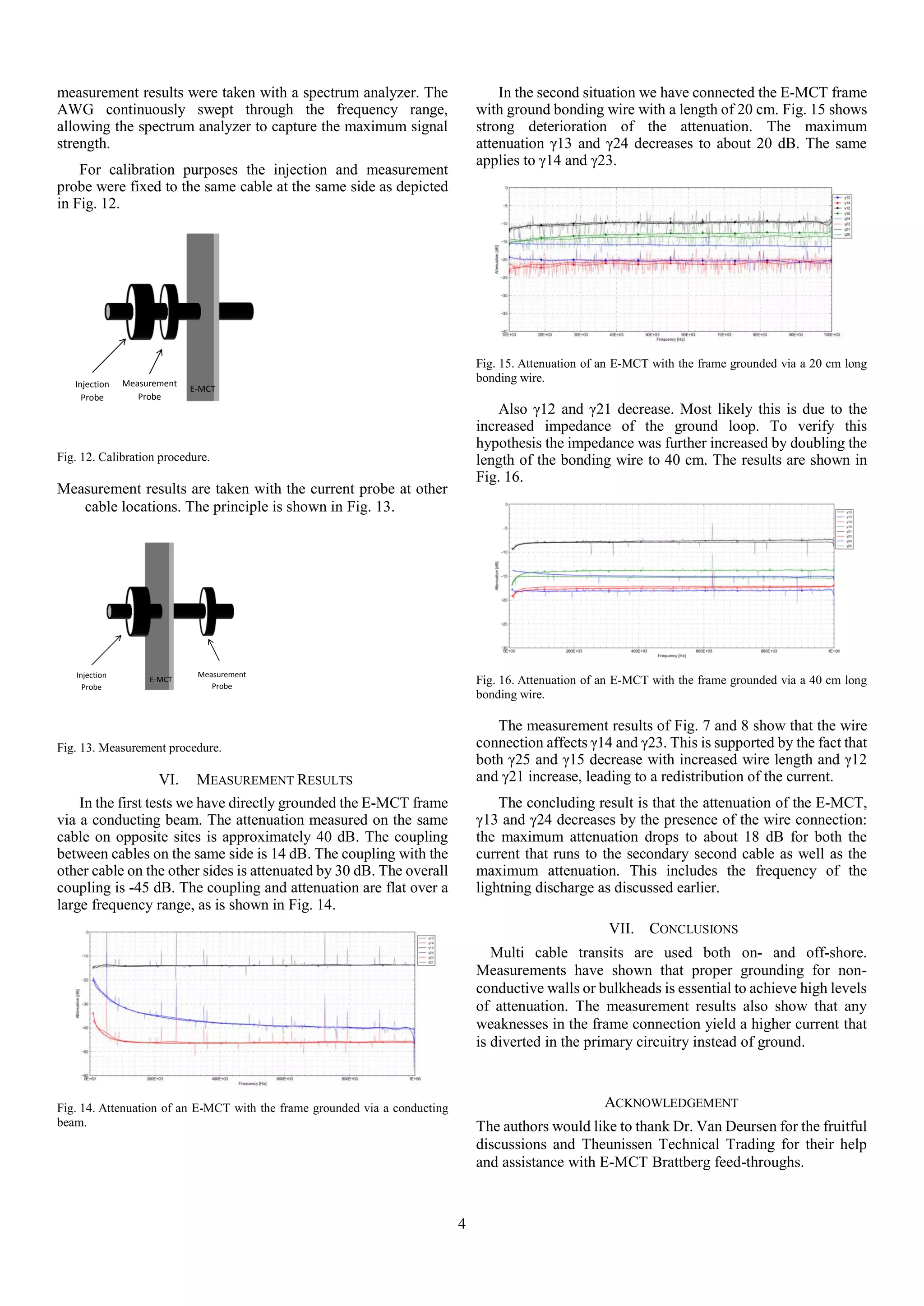 Grounding of Multi Cable Transits for on-shore use | PDF