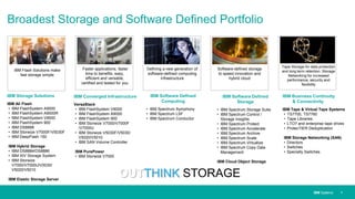 IBM Systems Make Fast Storage Simple with Software-Defined Solutions | PPT