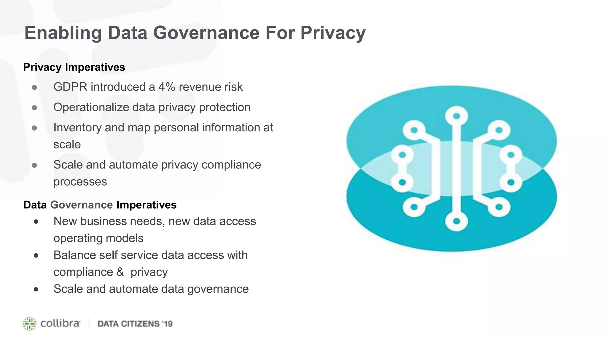 Collibra Data Citizen '19 - Bridging Data Privacy with Data Governance ...