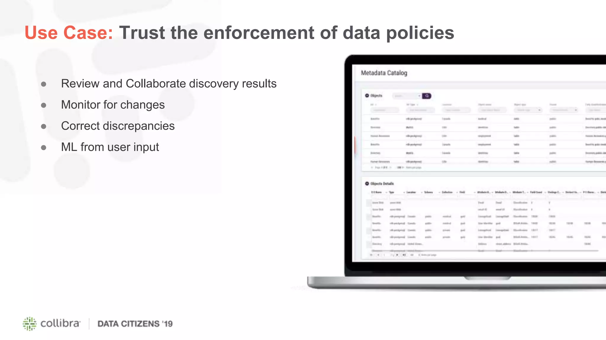 Collibra Data Citizen '19 - Bridging Data Privacy with Data Governance ...