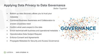 Collibra Data Citizen '19 - Bridging Data Privacy with Data Governance | PPTX
