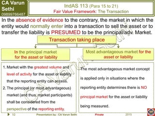 CA Varun Sethi - IndAS 113 - Fair Value Measurements | PDF