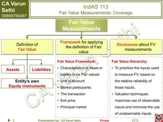 CA Varun Sethi - IndAS 113 - Fair Value Measurements | PDF