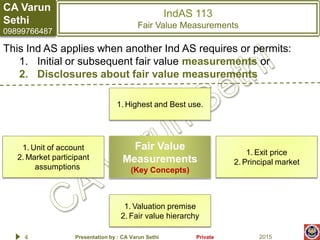 CA Varun Sethi - IndAS 113 - Fair Value Measurements | PDF