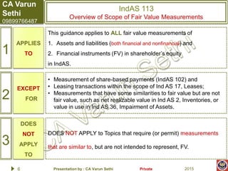 CA Varun Sethi - IndAS 113 - Fair Value Measurements | PDF