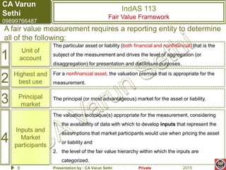 CA Varun Sethi - IndAS 113 - Fair Value Measurements | PDF