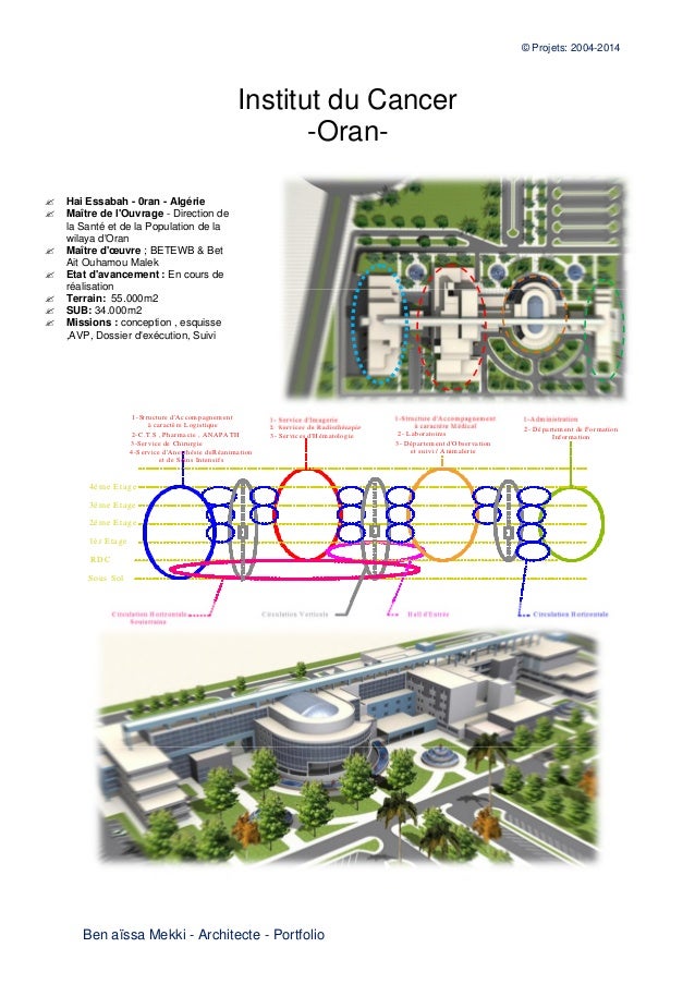 ORAN | Cancer Institute | #U-C | Page 2 | SkyscraperCity Forum
