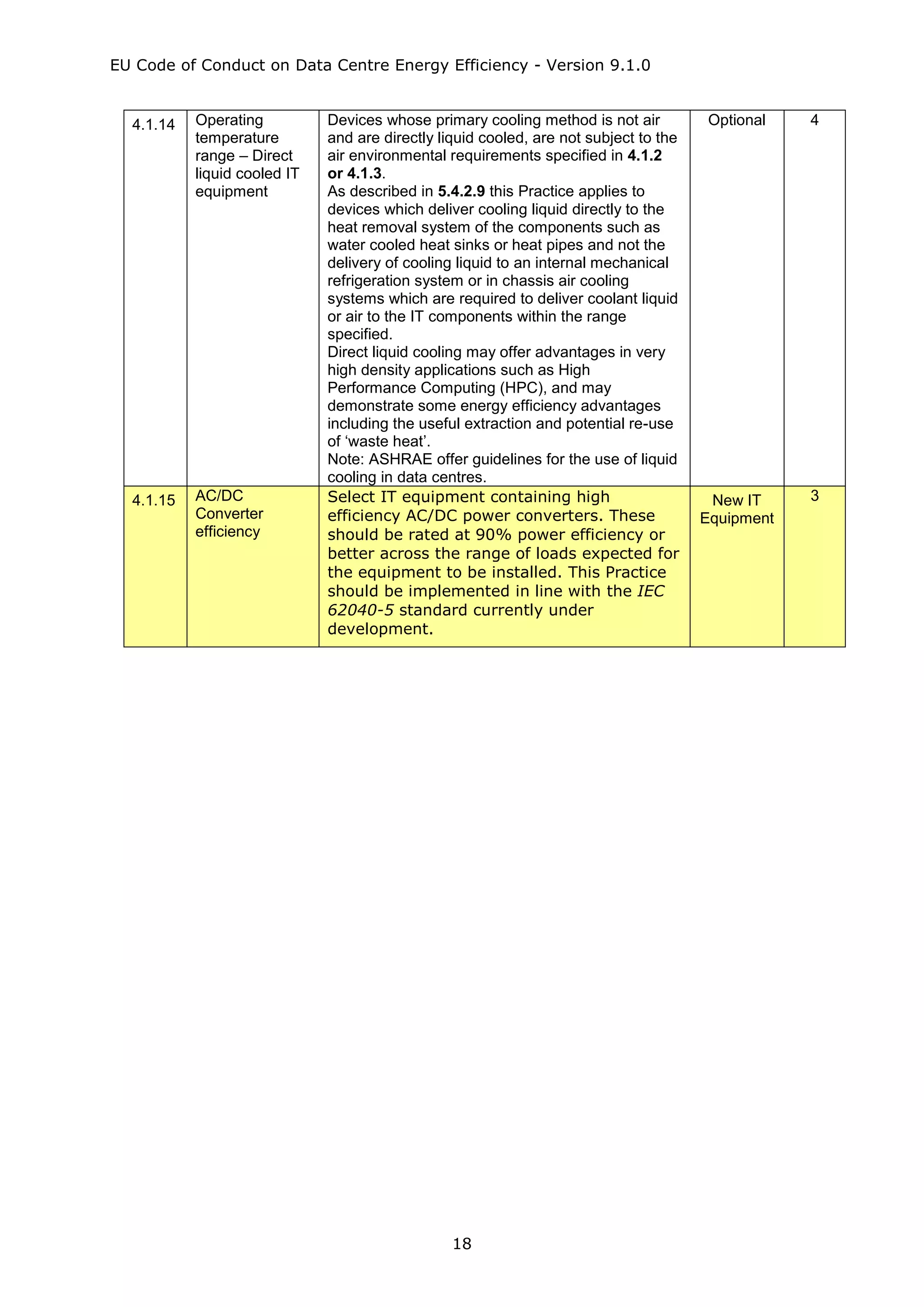Best Practice Guidelines for the EU Code of Conduct on Data Centre ...