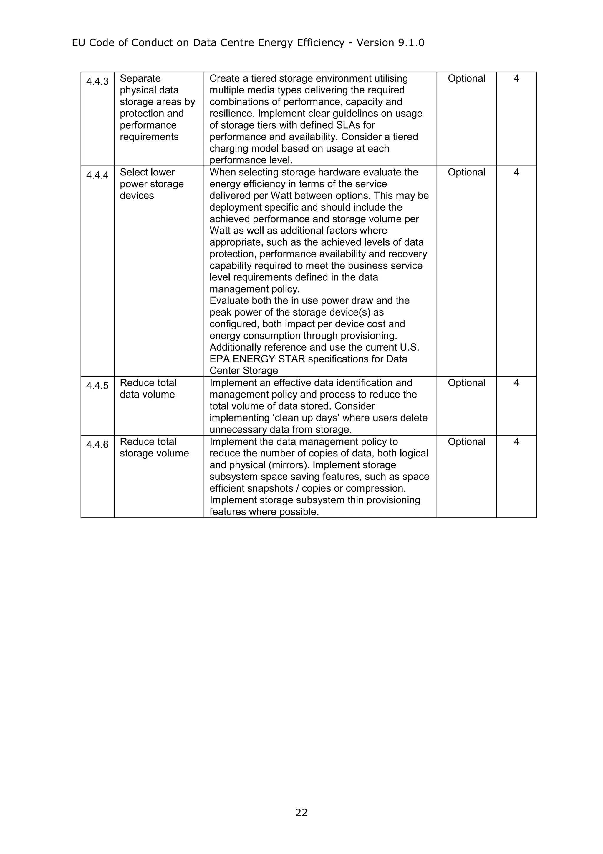 Best Practice Guidelines for the EU Code of Conduct on Data Centre ...