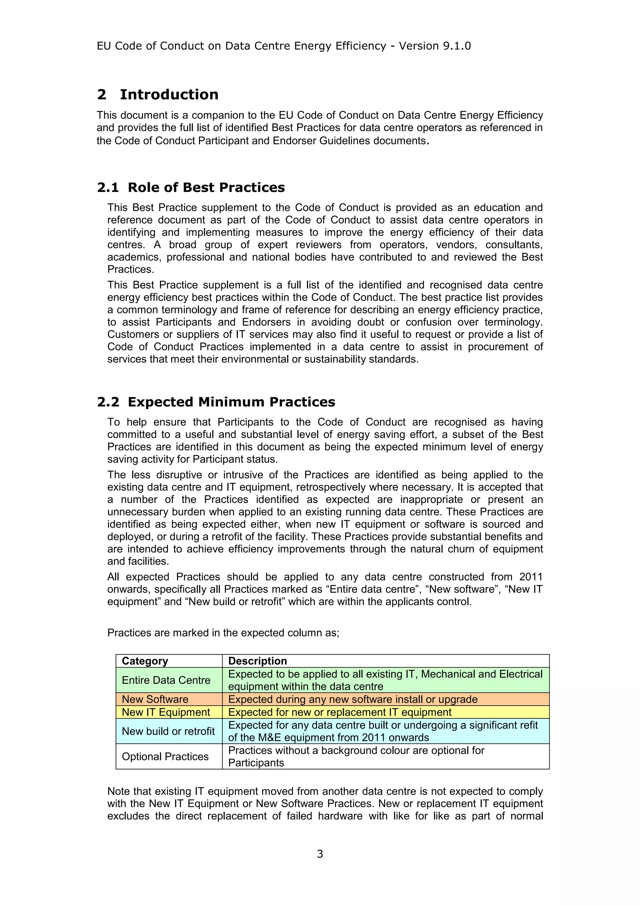 Best Practice Guidelines for the EU Code of Conduct on Data Centre ...
