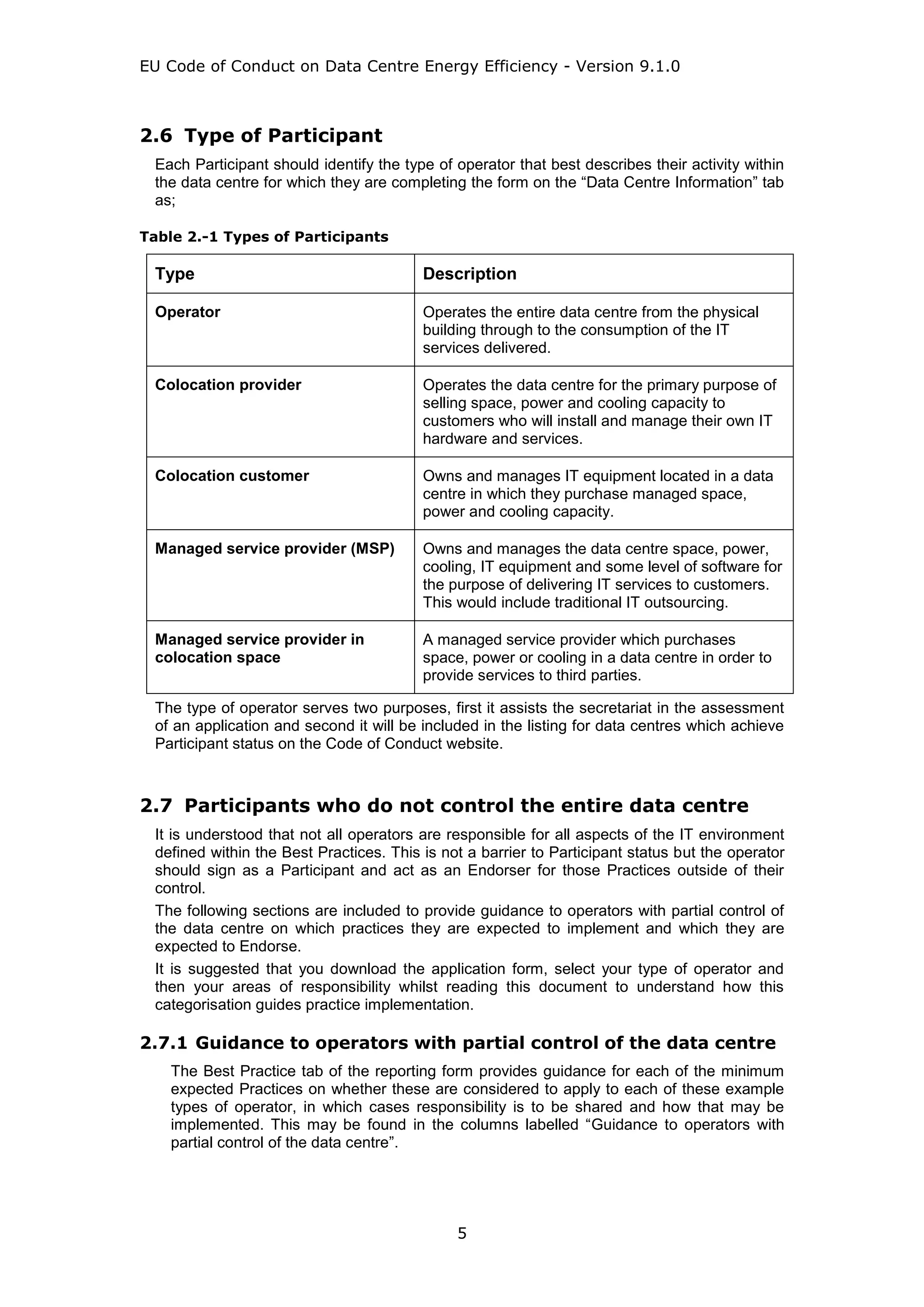 Best Practice Guidelines for the EU Code of Conduct on Data Centre ...