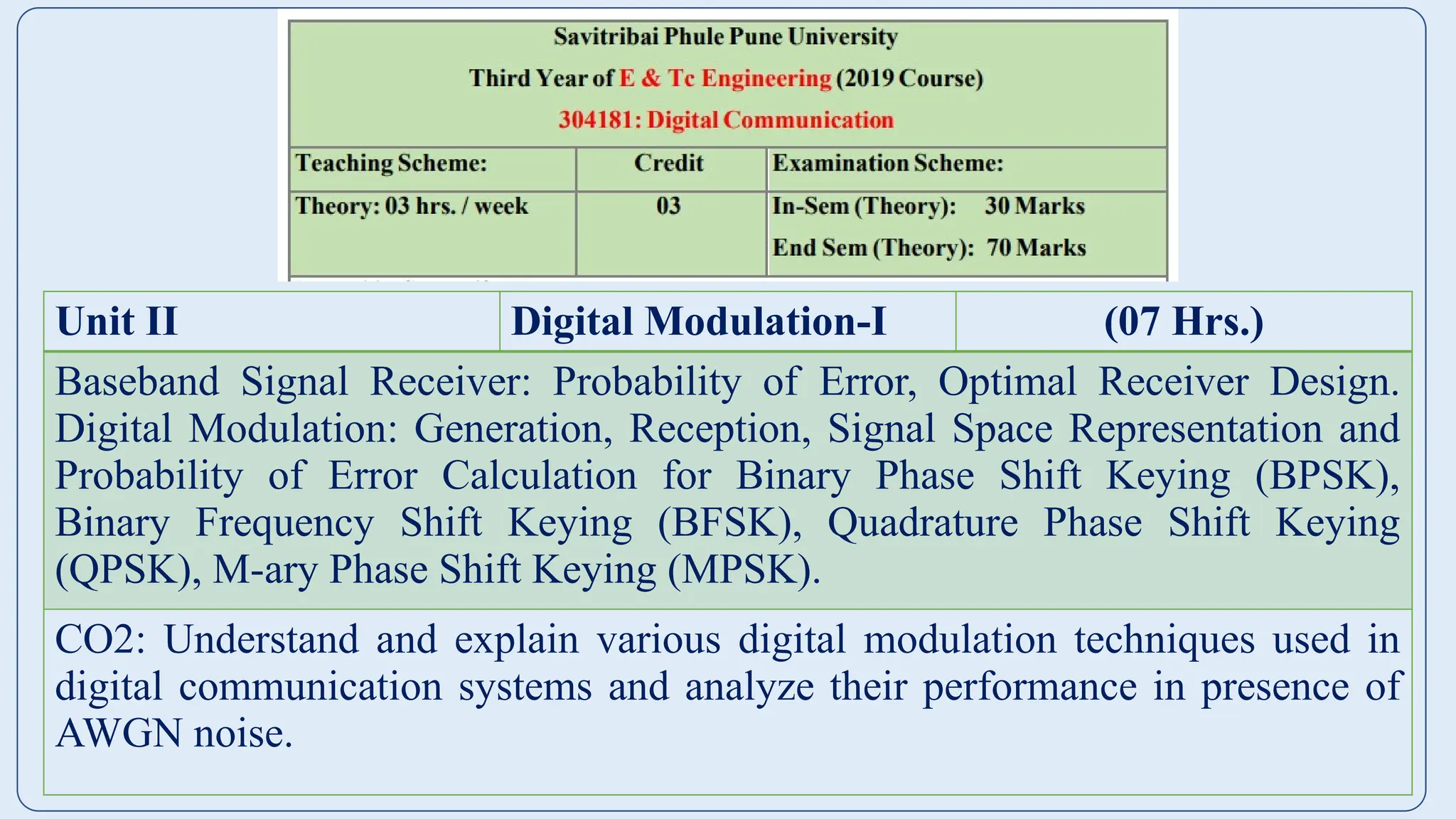 Digital Communication SPPU Unit II.pptx