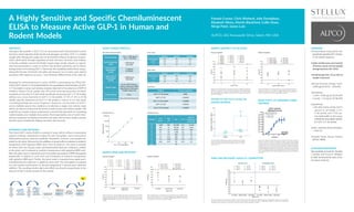 GLP-1 Poster_02JUN15 | PDF