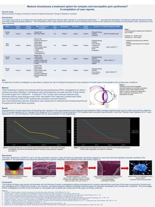 NZ Pain Conference Poster Presentation1 | PDF