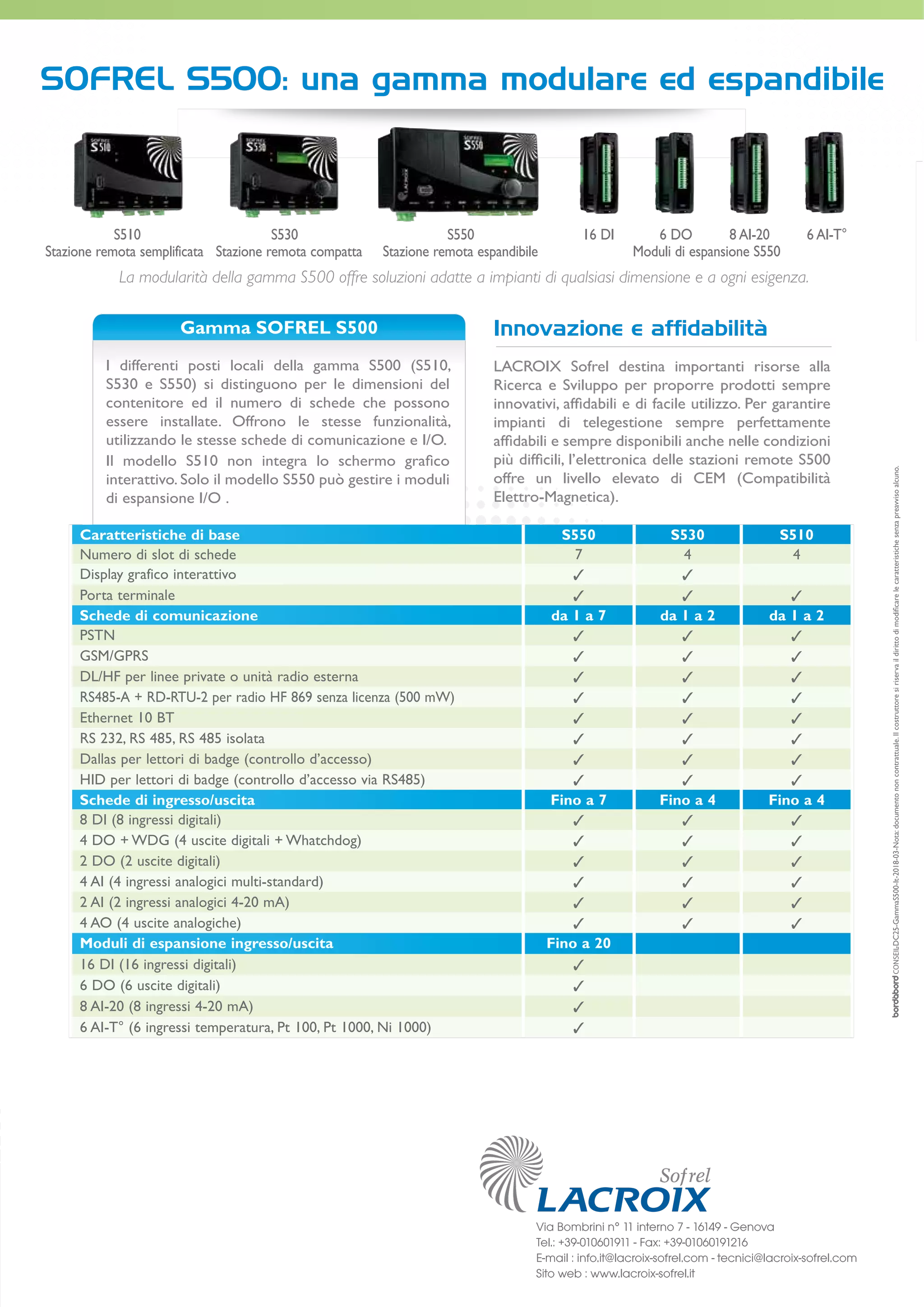 Gamma Sofrel S500: stazioni remote di telegestione modulari | PDF