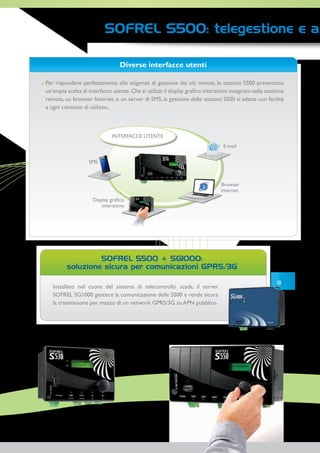 Gamma Sofrel S500: stazioni remote di telegestione modulari | PDF