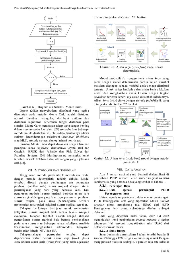 Jurnal_Tyas Kartika Sari | PDF