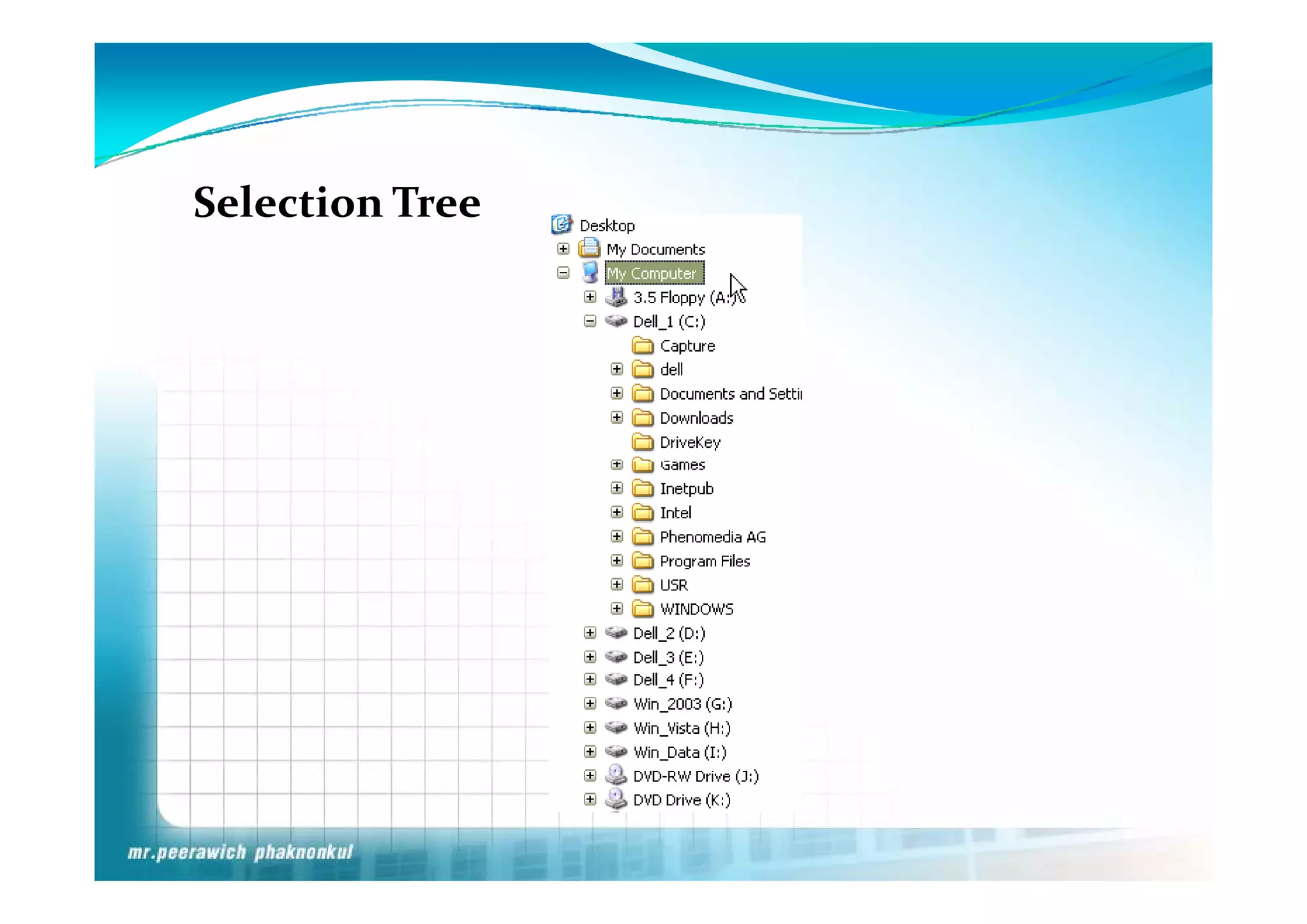 Dc282 id interface-design2 | PPT