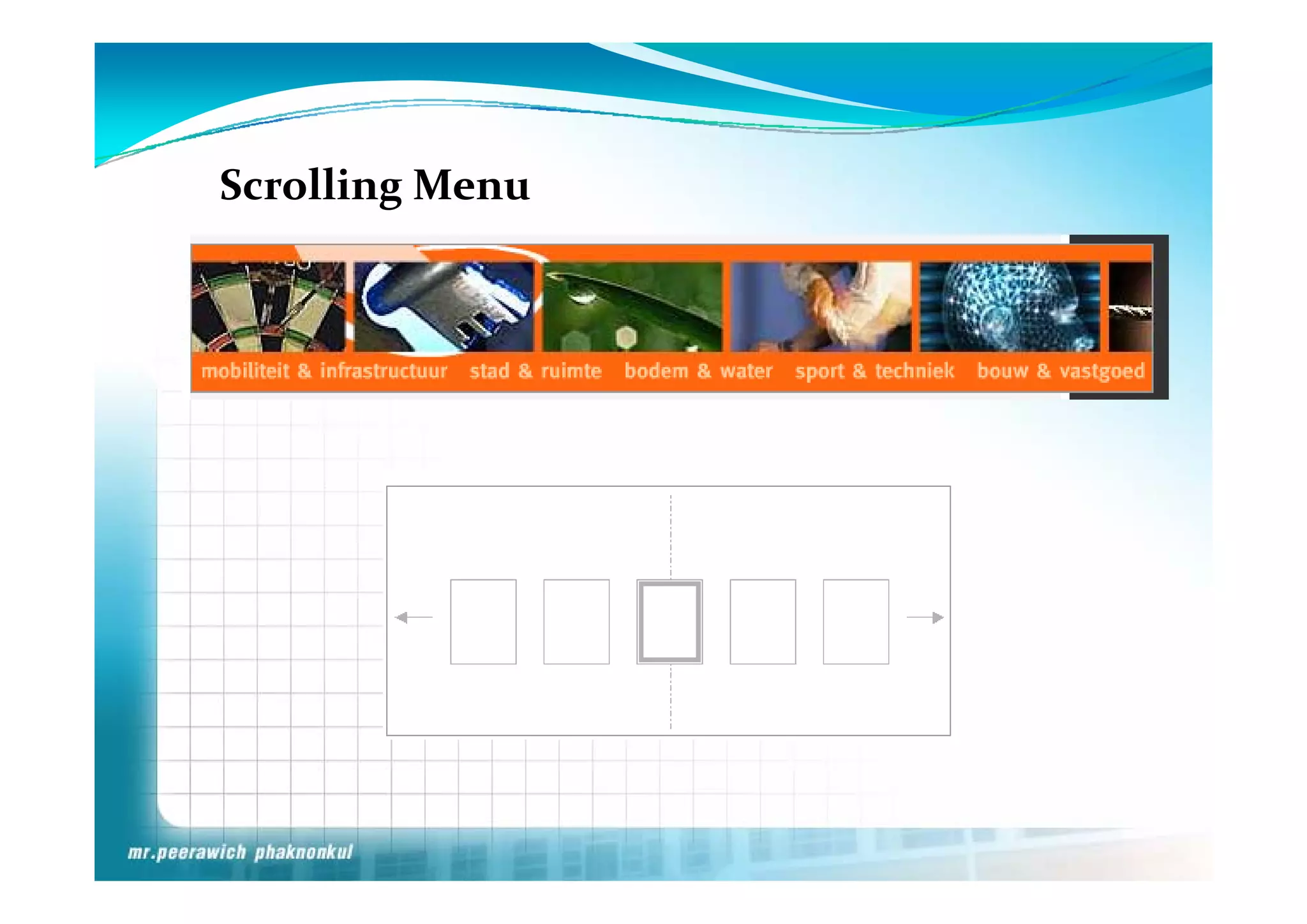 Dc282 id interface-design2 | PPT
