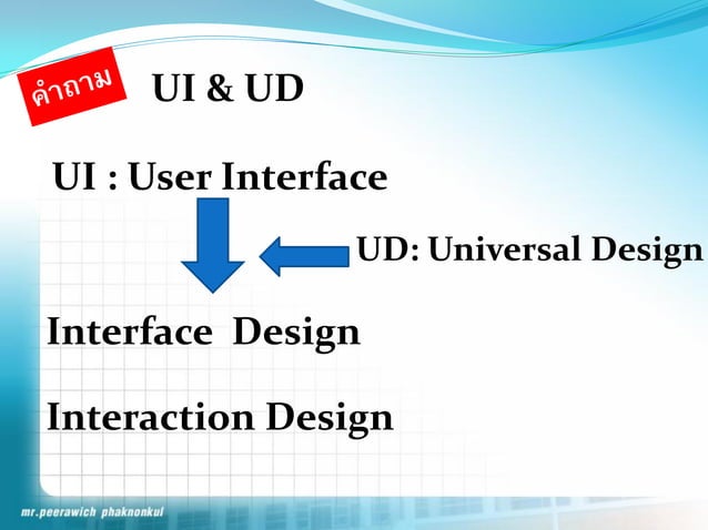 Dc282-interface design | PDF