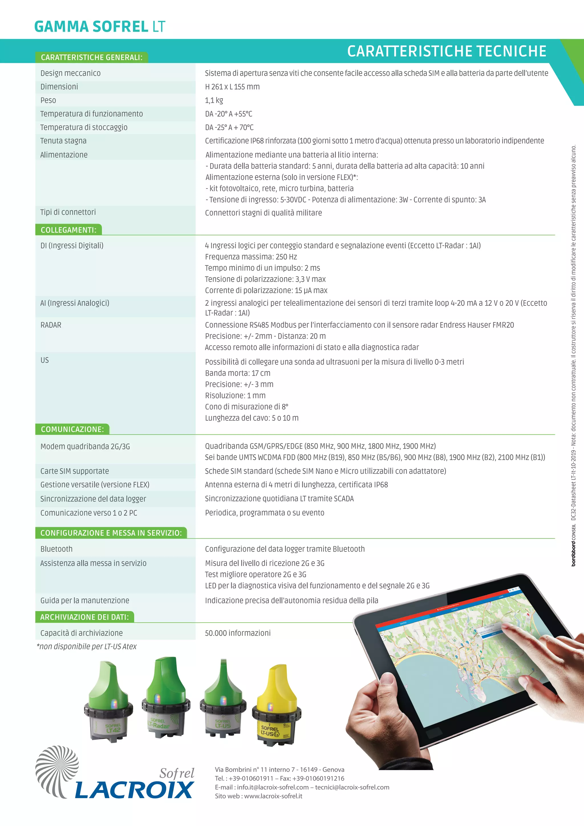 GAMMA SOFREL LT | PDF