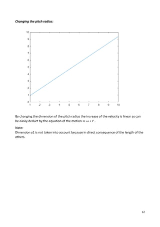 Study of a Gear-Rack and links System: Equations, configuration and CAD ...