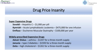 The Prescription Drug Price Crisis | PPTX