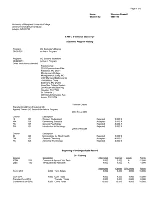 UMUC Offical Transcript | PDF