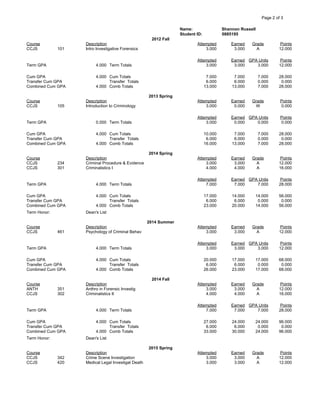 UMUC Offical Transcript | PDF