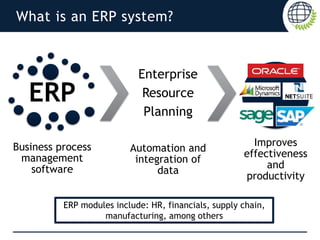 Deloitte SIBC | PPTX