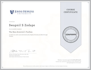Coursera QZ879WDLQ4M7 | PDF