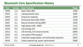DC4420 Bluetooth Security | PDF