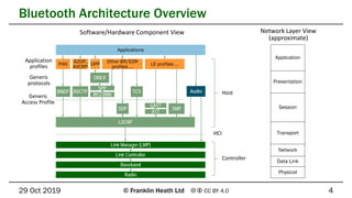 DC4420 Bluetooth Security | PDF