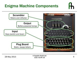Security Lessons from Bletchley Park and Enigma | PDF