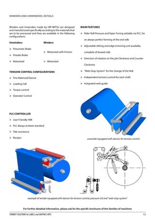 HIP-MITSU - LABEL | PDF