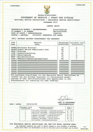 Grade 12 Results | PDF