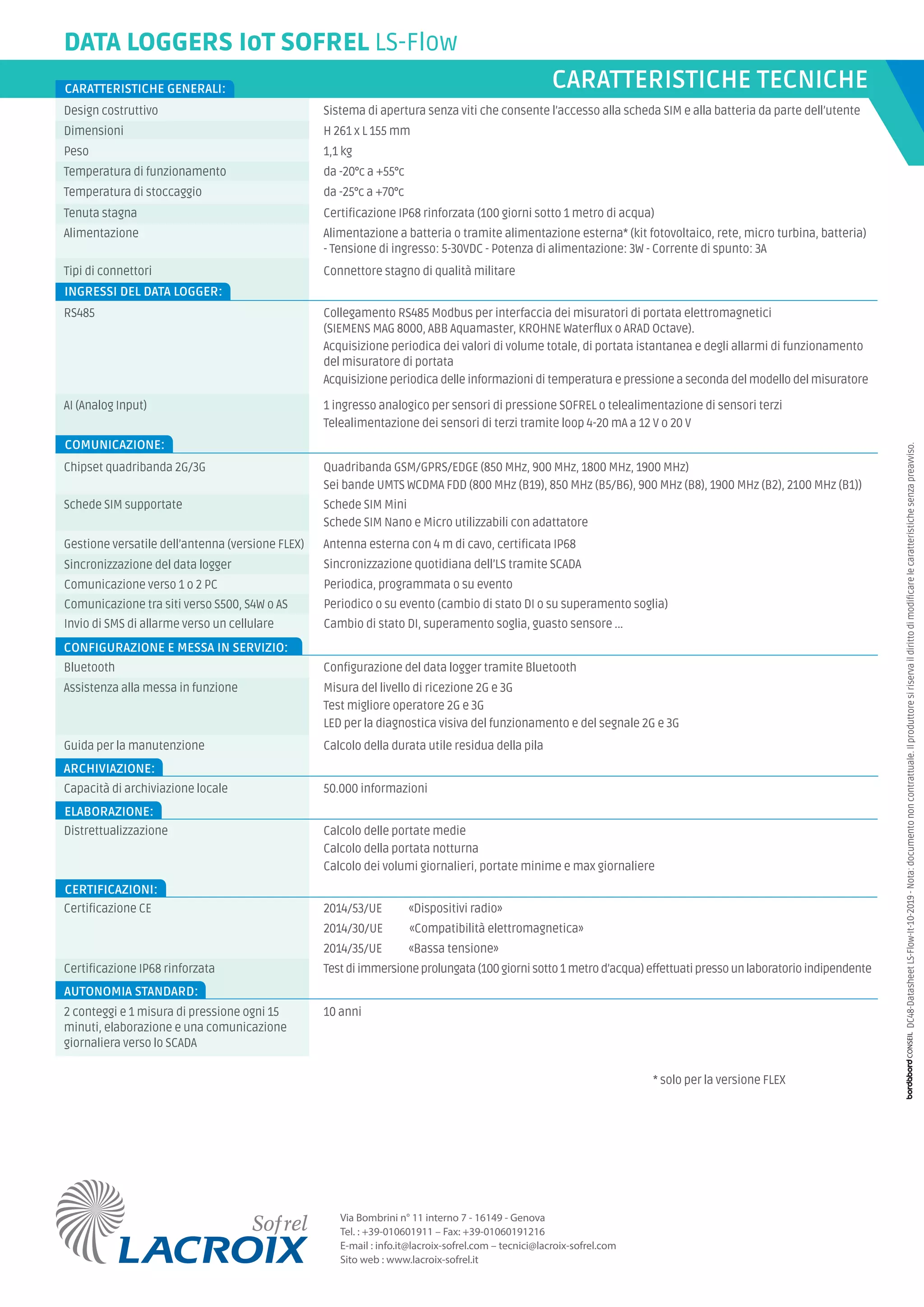SOFREL LS-Flow | PDF