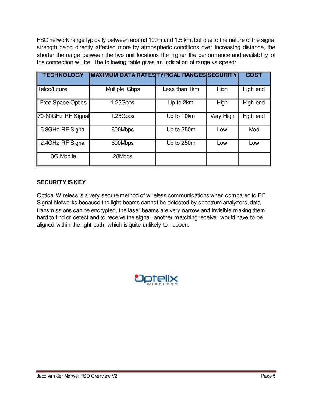 Free Space Optics Overview