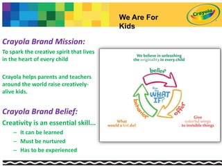 etail east 2015 Crayola | PPTX