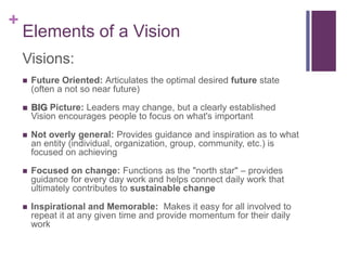 leadership_visioning | PPTX