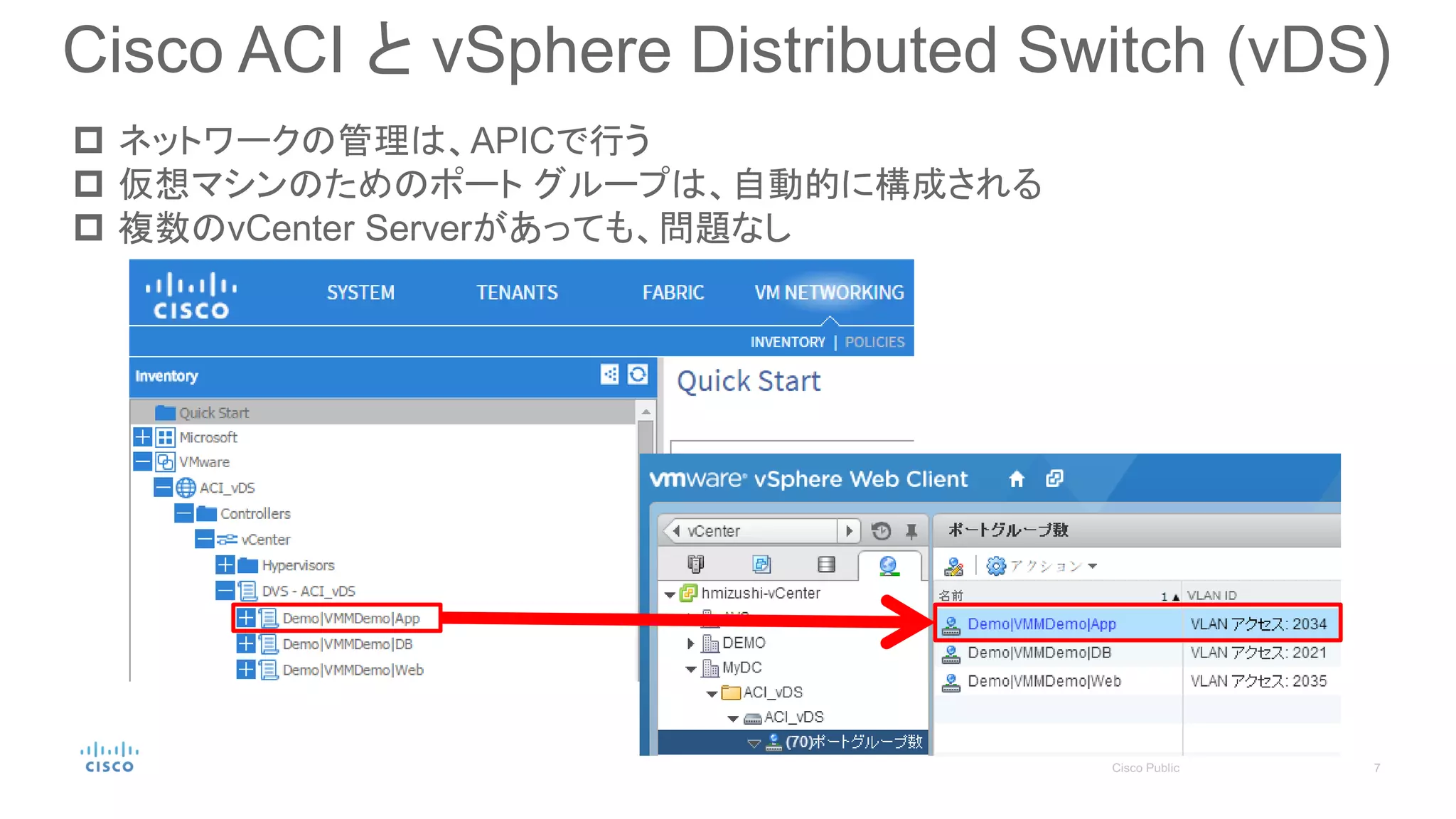 【Interop Tokyo 2015】 DC 4: Cisco ACI と vSphere / Hyper-V | PPT