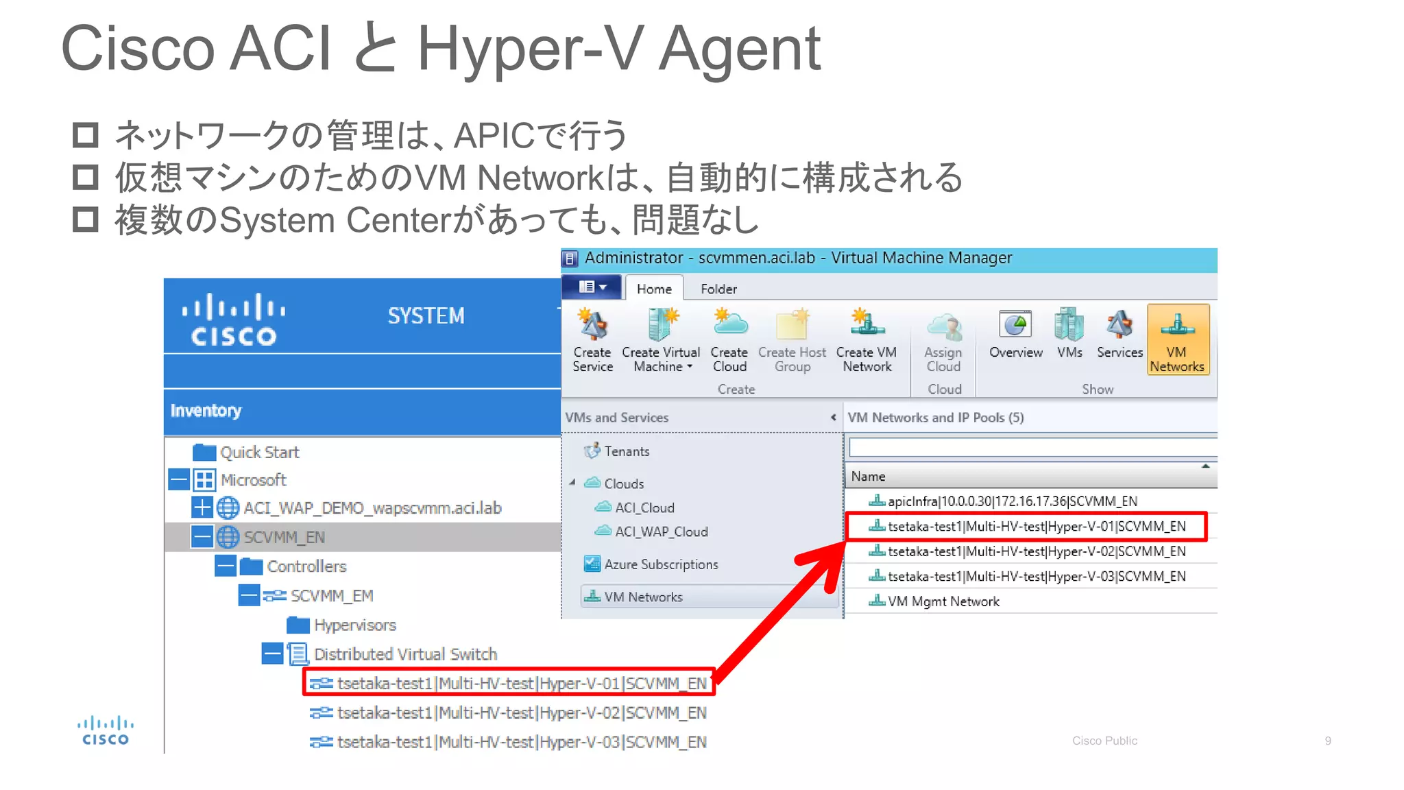 【Interop Tokyo 2015】 DC 4: Cisco ACI と vSphere / Hyper-V | PPT
