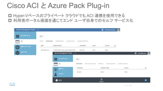 【Interop Tokyo 2015】 DC 4: Cisco ACI と vSphere / Hyper-V | PPT