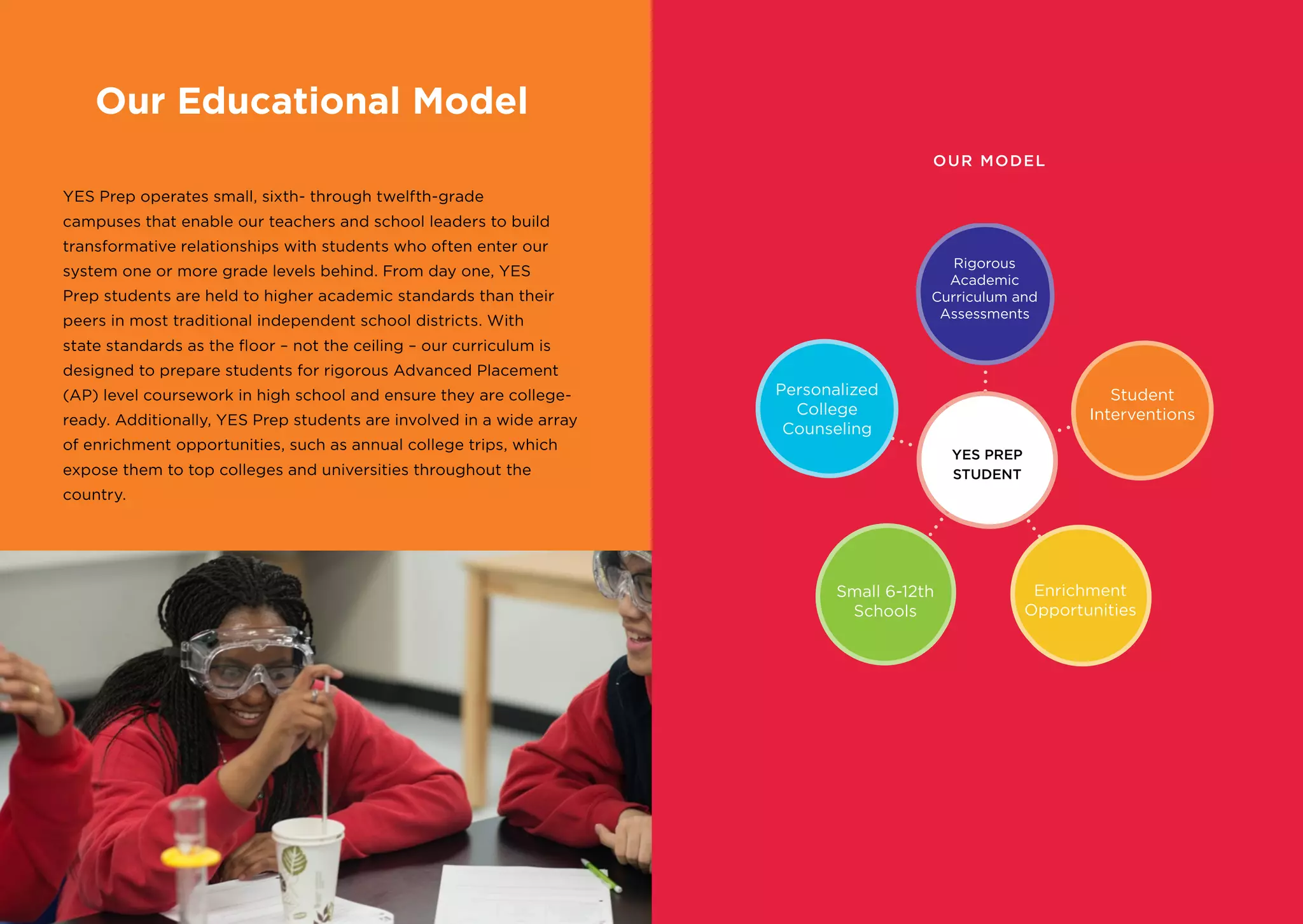 YES_Prep_Brochure_151005-flat | PDF | College Planning | College Education