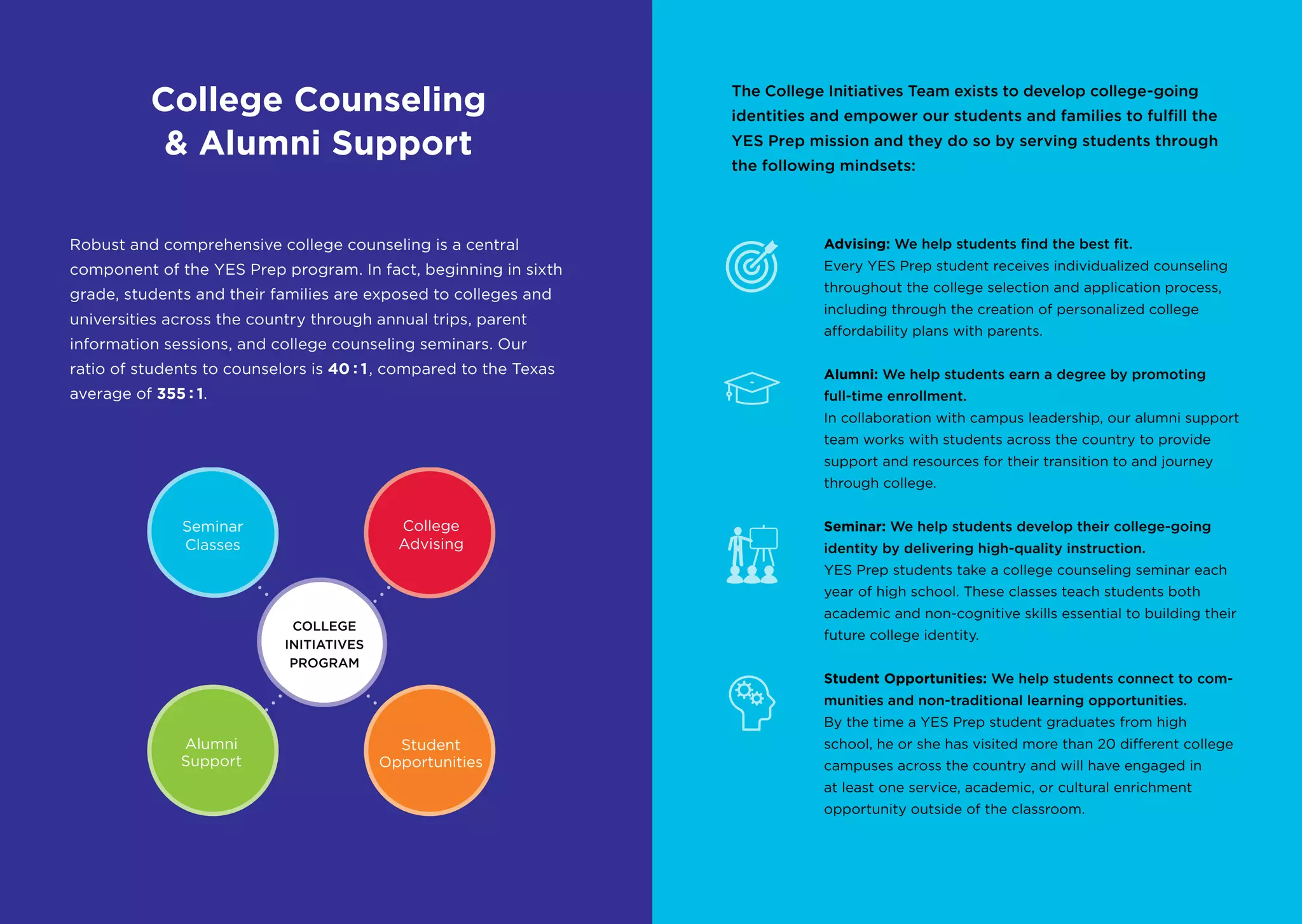 YES_Prep_Brochure_151005-flat | PDF | College Planning | College Education