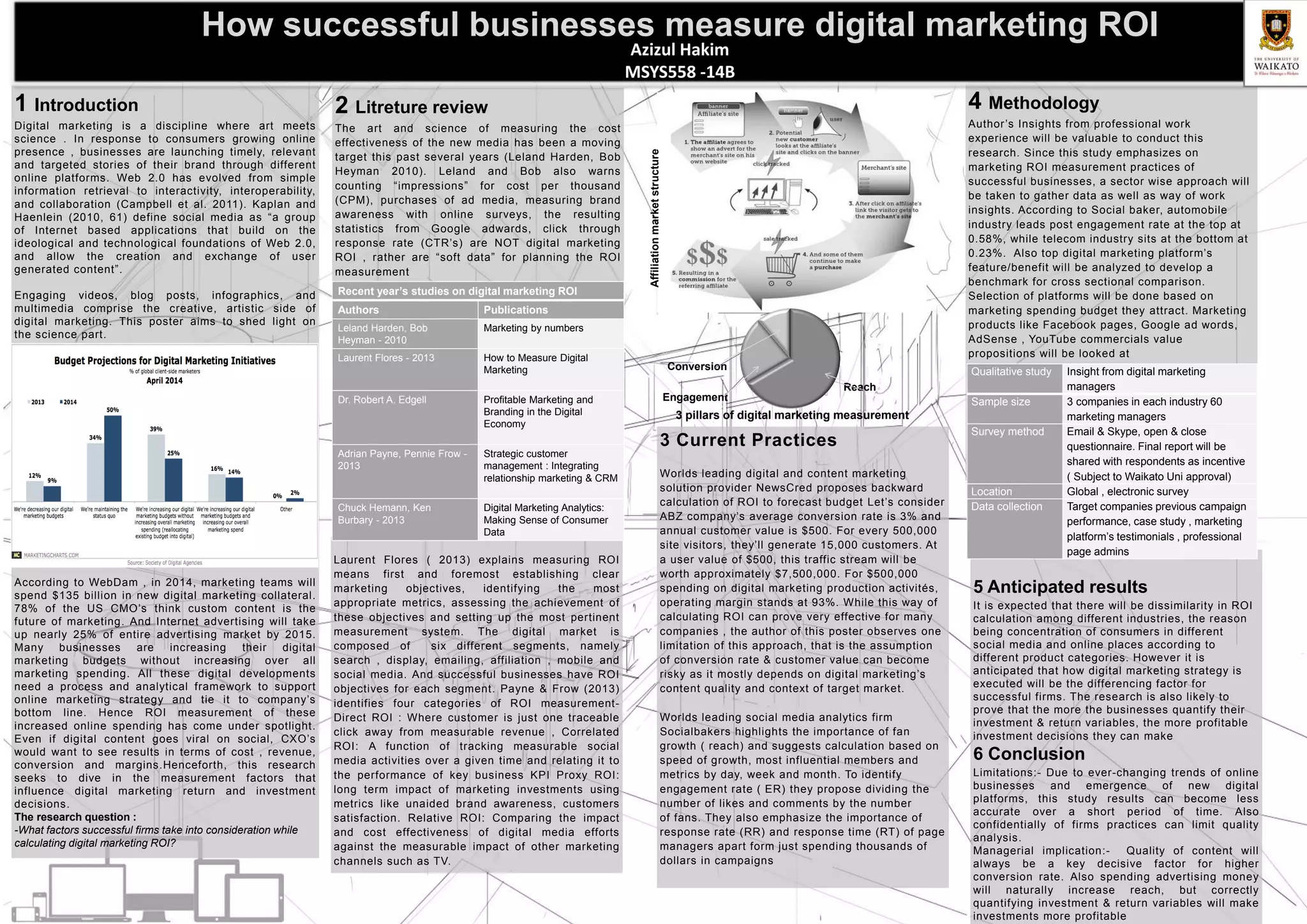 Azizul Hakim Poster PDF1 | PPT