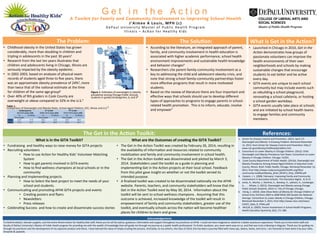 CAPSTONE POSTER | PPT