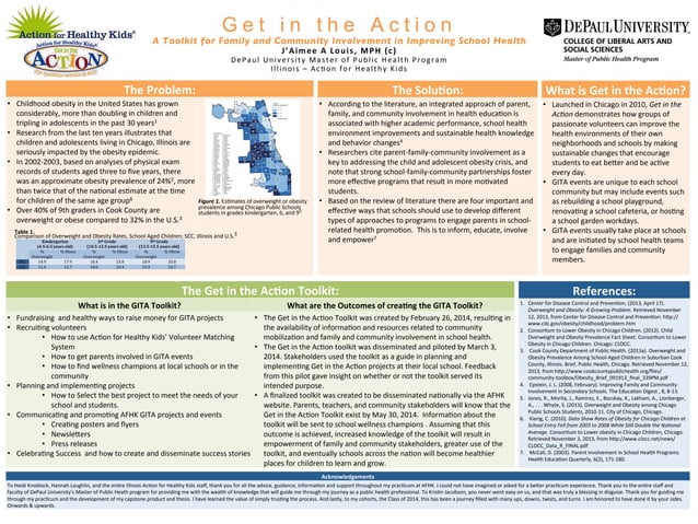 CAPSTONE POSTER | PPT