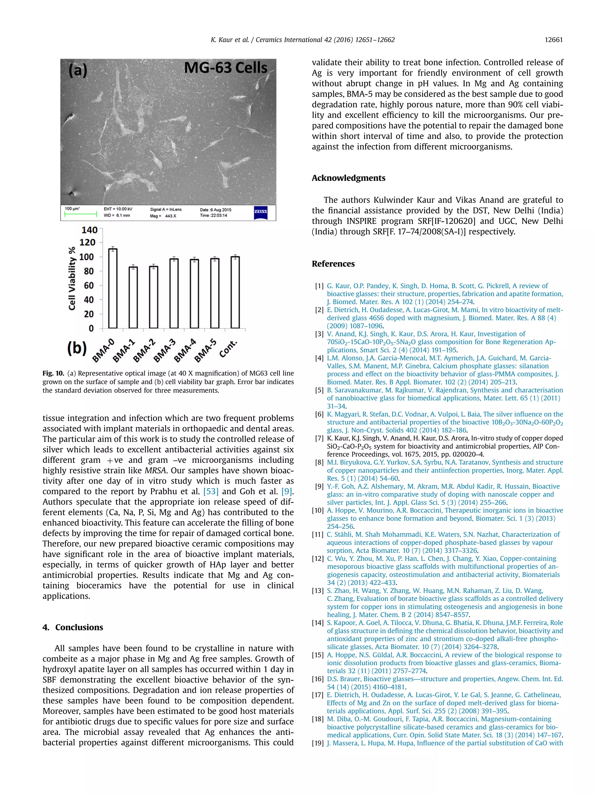 Ceramic International 2016 | PDF | Geology | Science